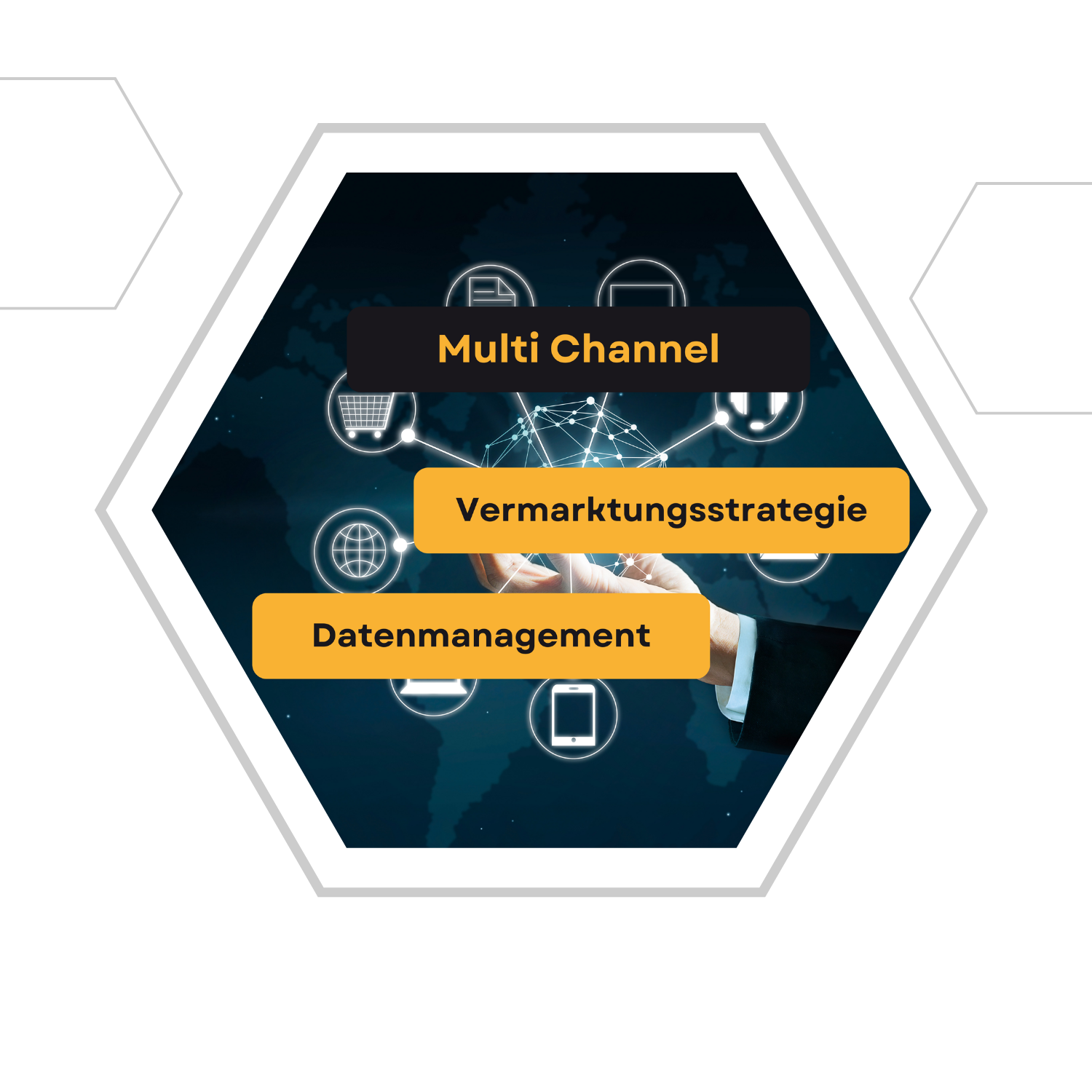 Multi Channel | Services